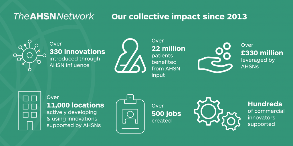 AHSNs relicensed as key innovation arm of the NHS - Imperial College ...