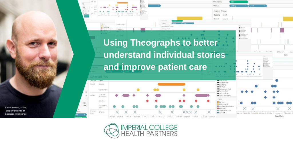 How to use Theographs to better understand individual stories and ...